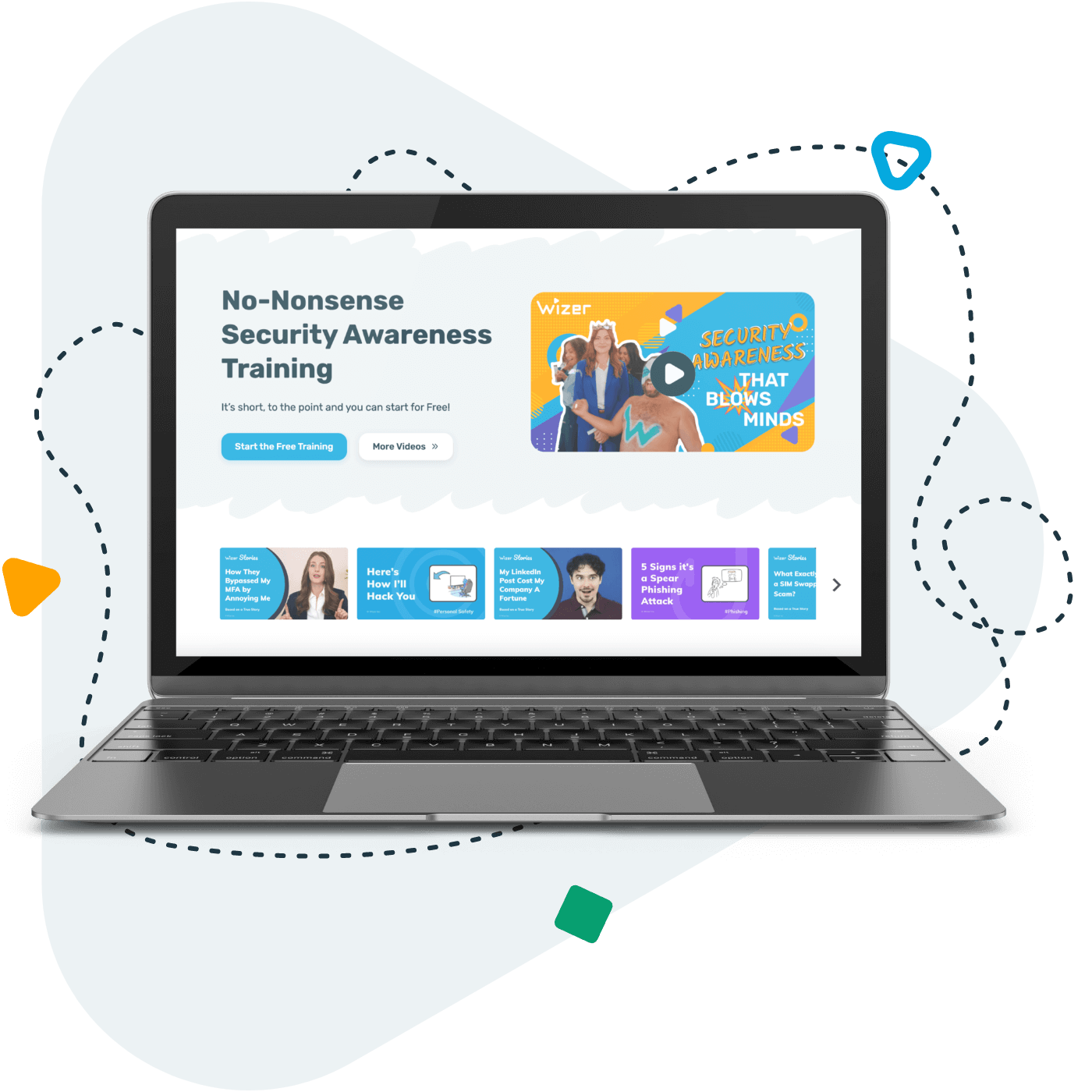 Service Level Agreement Wizer Security Awareness Training